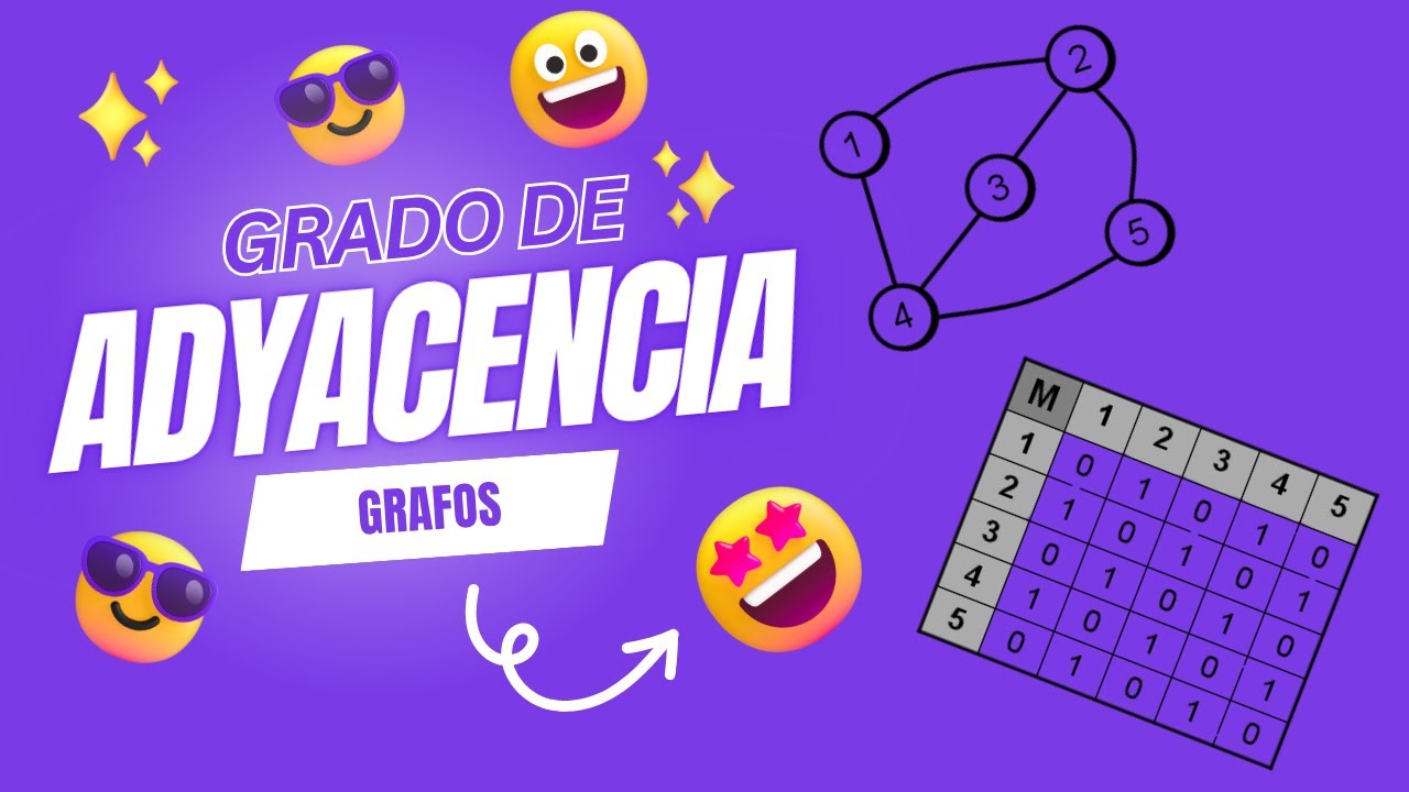 Grado de un nodo: ¡Mide la conexión en tu red! (Grados de entrada y ...