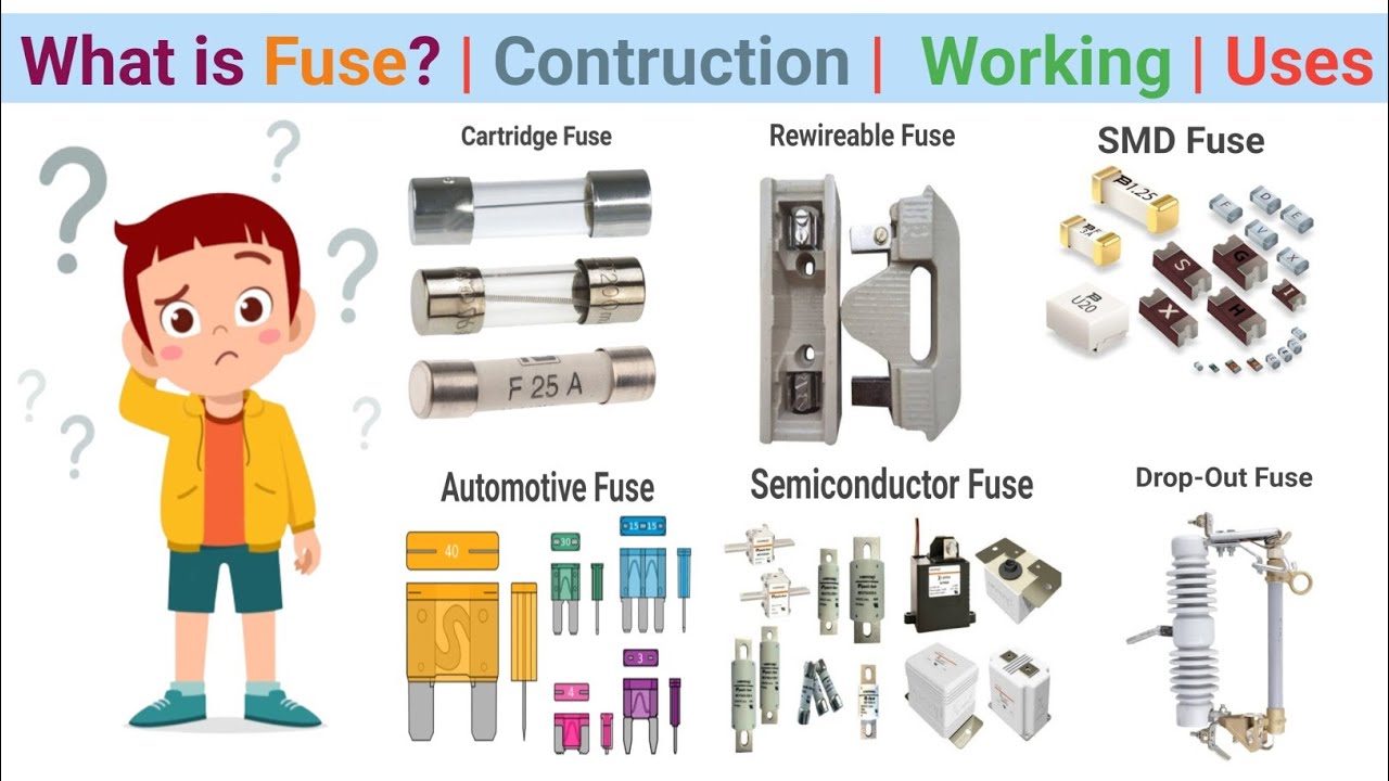 What is Fuse? | Contruction | Working Principle | Uses of Fuse | # ...