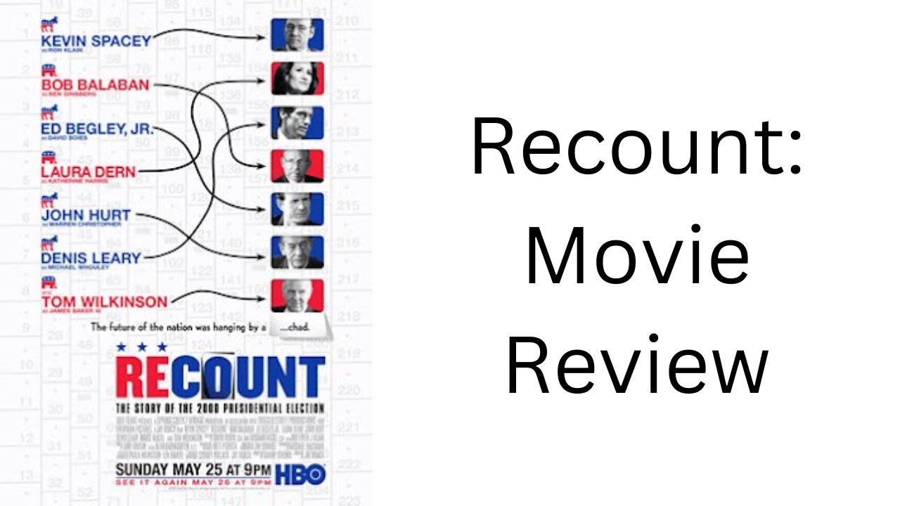 Recount: Movie Review - YouTube