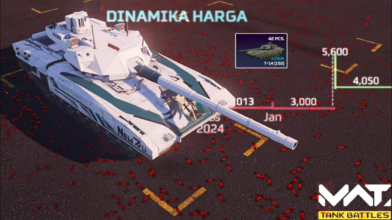 T-14 [152] 🇷🇺 Tank Ramah F2P Yang Harganya Mulai Tidak Ramah || MWT Tank Battles - YouTube