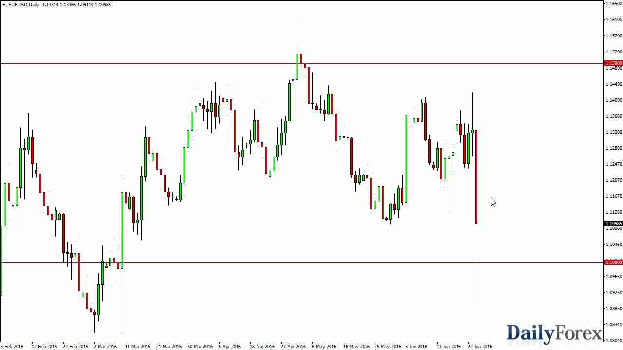 EUR USD And GBP USD Forecast June 27 2016 YouTube eur-usd-and-gbp-usd-forecast-june-27-2016-youtube