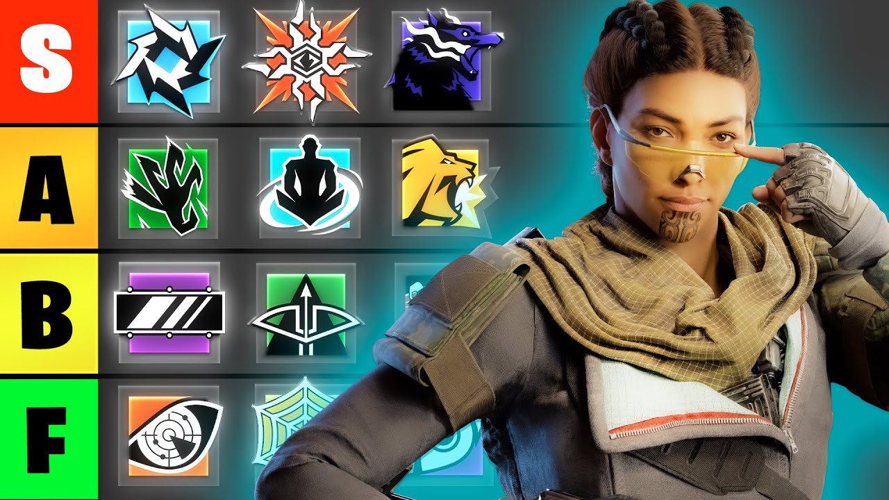 The OFFICIAL Operator Tierlist for Siege X... - YouTube