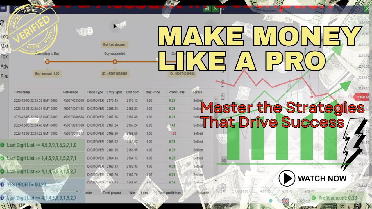 Free Binary Deriv Bot Awesome Ld1 Binary Bot Deriv Bot Deriv Paid Bot Free Download Youtube 8665