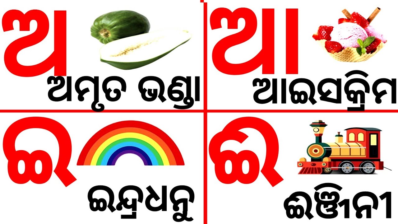 Animated Odia BarnaMala | Odia Barnabodha latter | ABC Odia BarnaMala ...