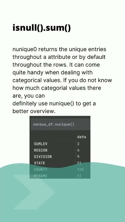 Pandas Series - df.isnull().sum(), nunique() - YouTube