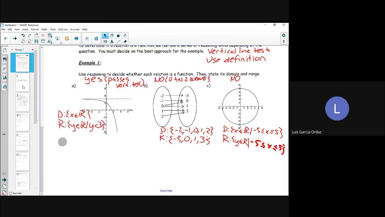 Advanced Functions Unit 1 Lesson 1 - YouTube