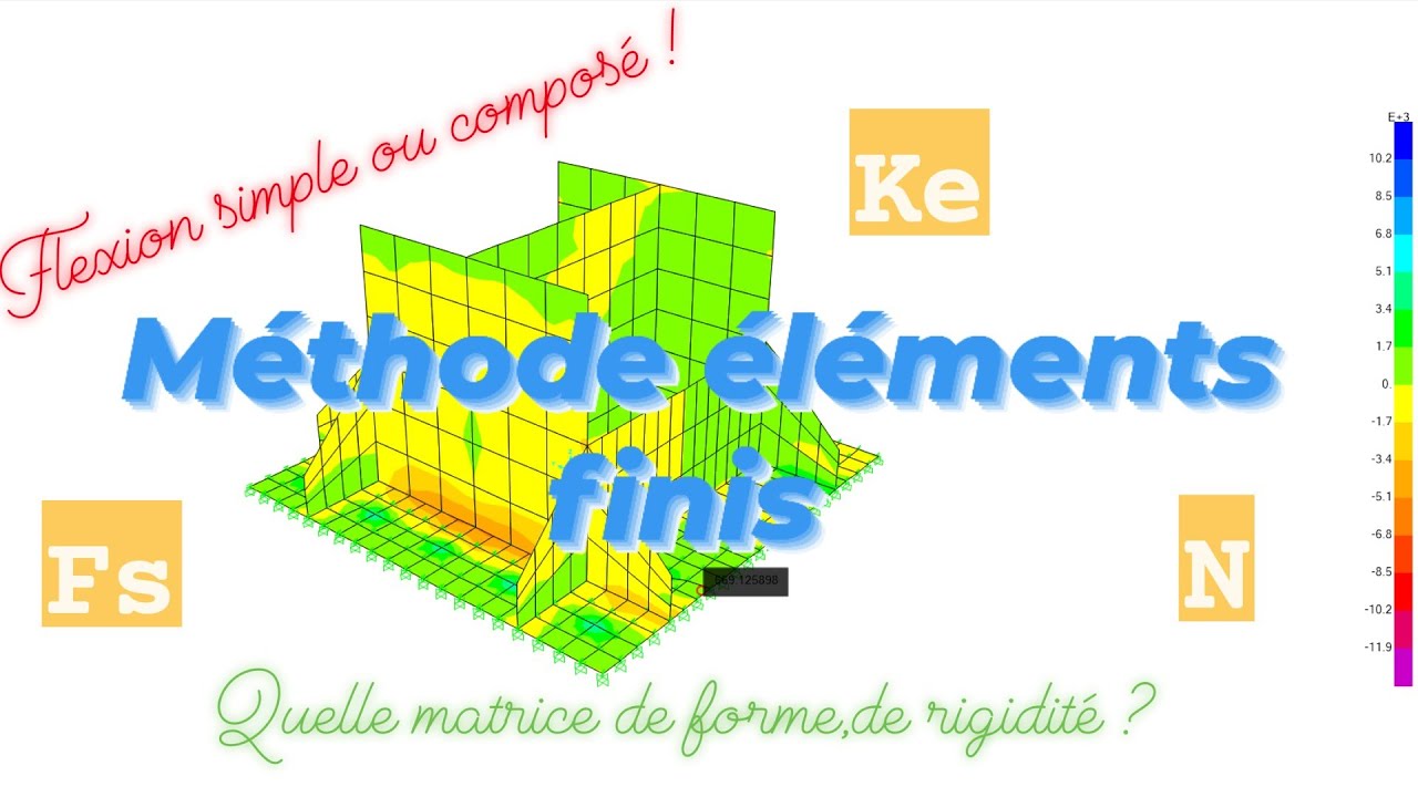 Méthode éléments finis : flexion simple ou composé/ vecteur force fs# ...