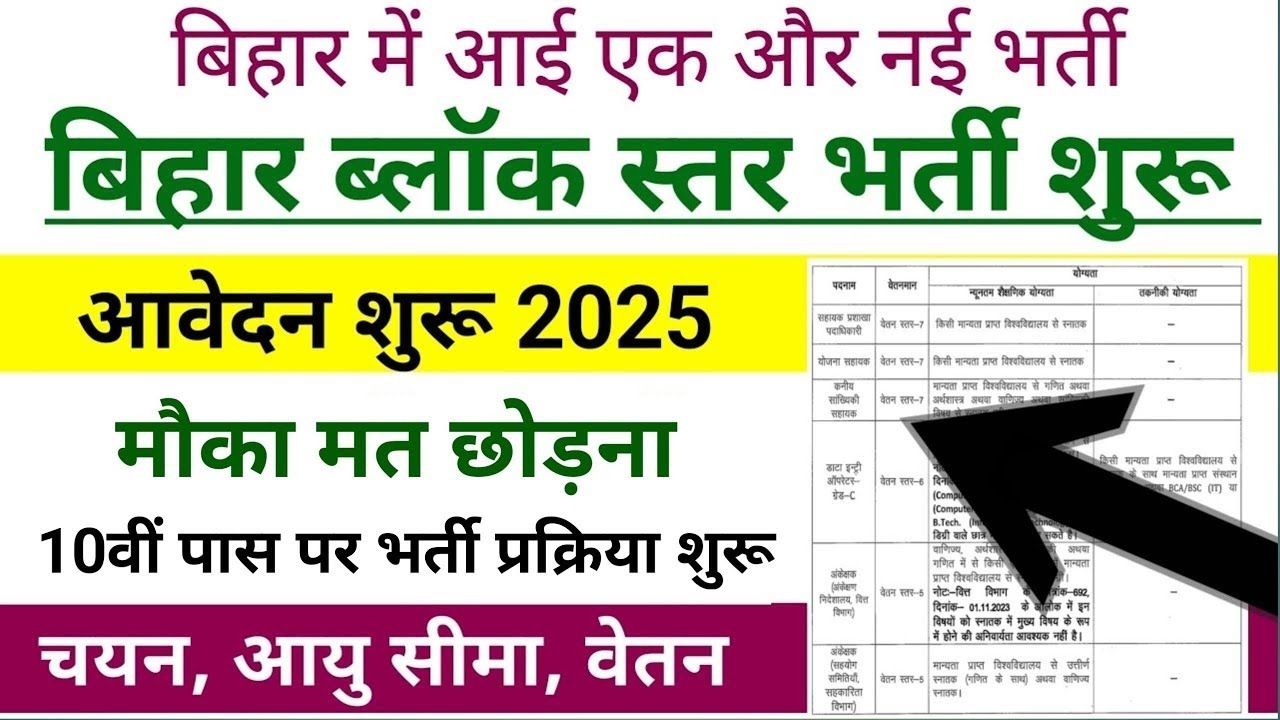 Bihar Block Level Vacancy Apply Online 2025 | Bihar Block Jobs Apply ...