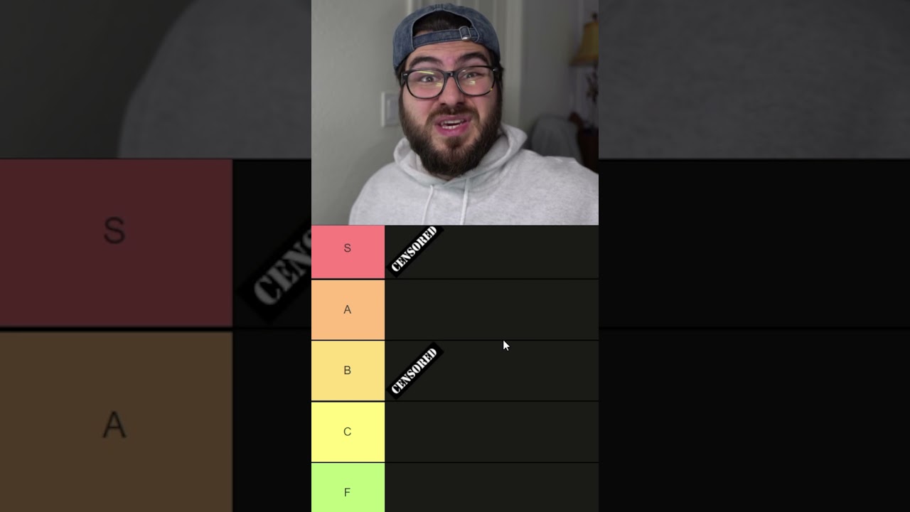 Swear Words Tier List - YouTube
