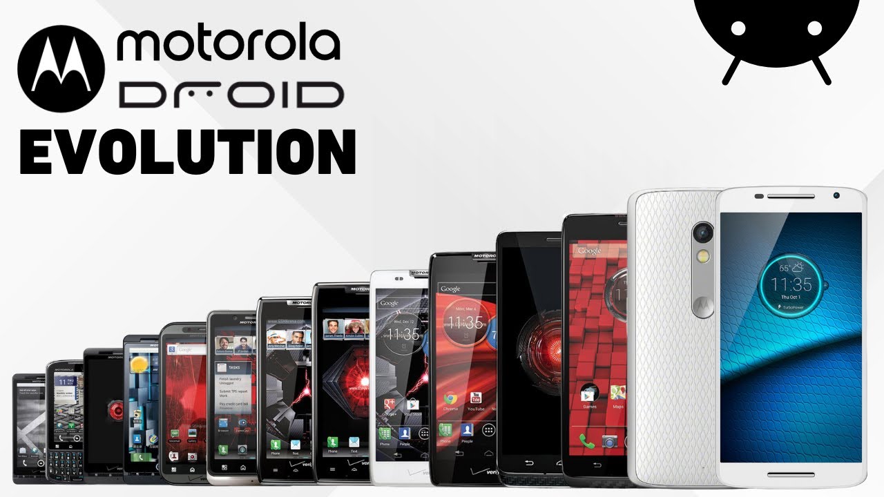 Evolution Of Motorola Droid | History Of Motorola - YouTube
