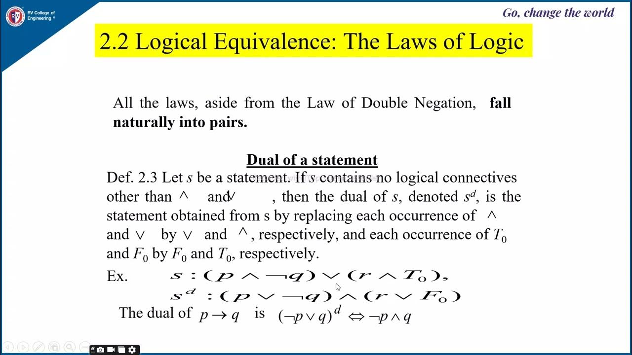 DMS Unit-2 Lecture-3 Logic continued - YouTube