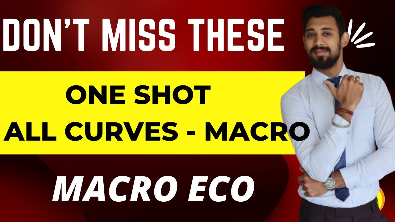 ALL Graphs/Curves | ONE SHOT | Macro eco | Class 12 - YouTube