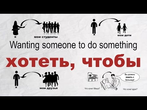 Basic Russian 4️⃣: Wanting Somebody to do Something: ХОТЕТЬ, ЧТОБЫ