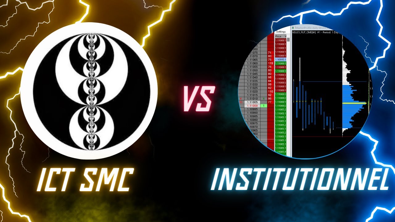 ICT/SMC Concept VS Outils et Trading des institutionnels et Market ...