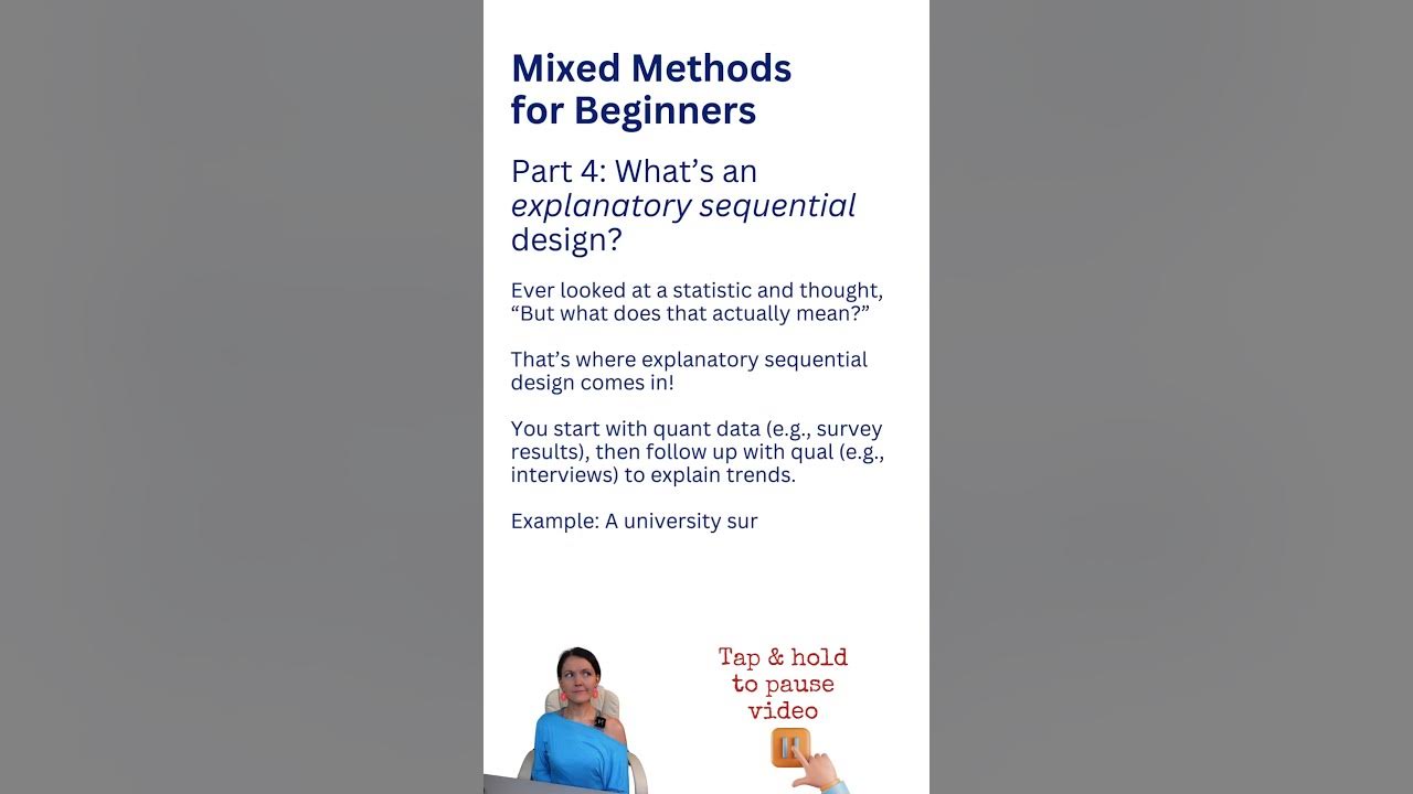 Mixed methods explained - explanatory sequential design - YouTube