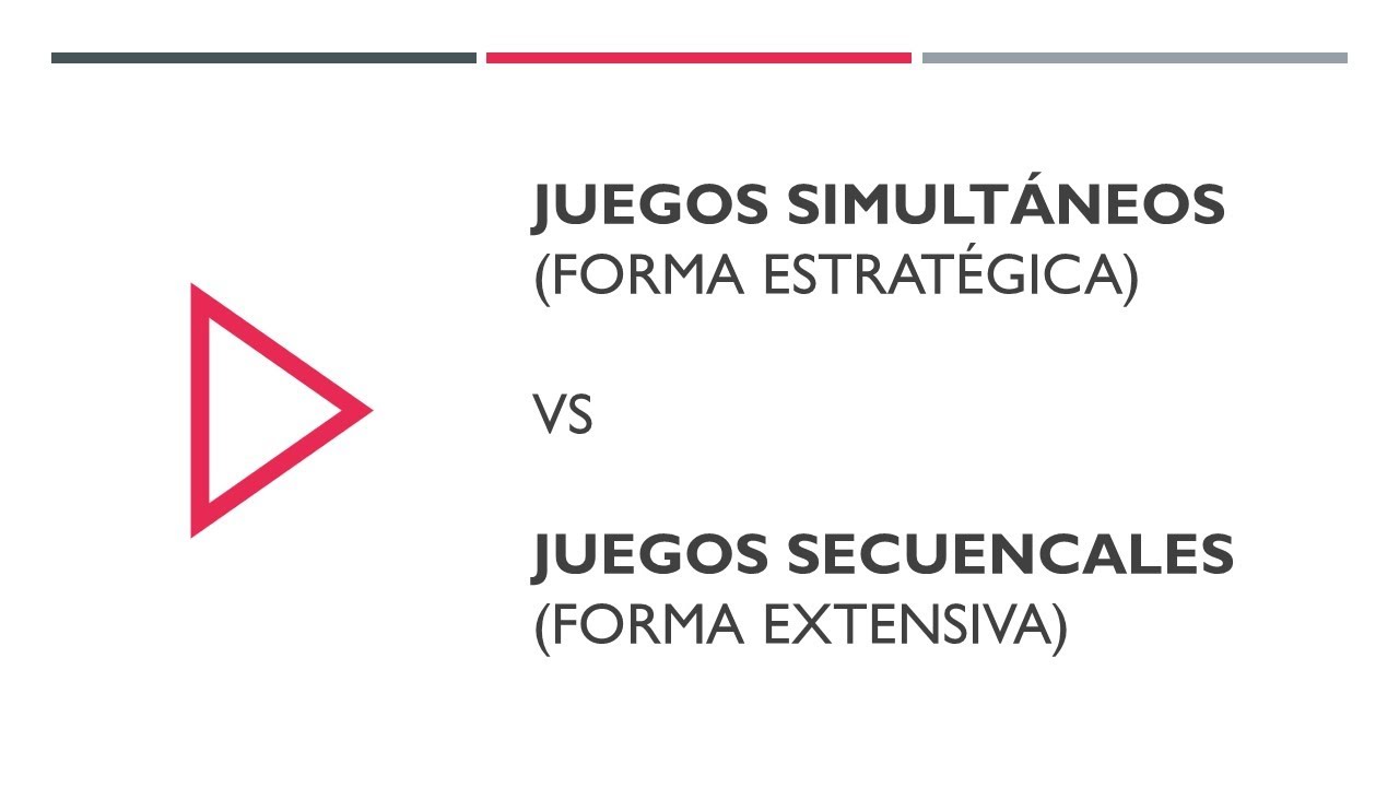 9- Juegos simultáneos y juegos secuenciales (Teoría de juegos) - YouTube