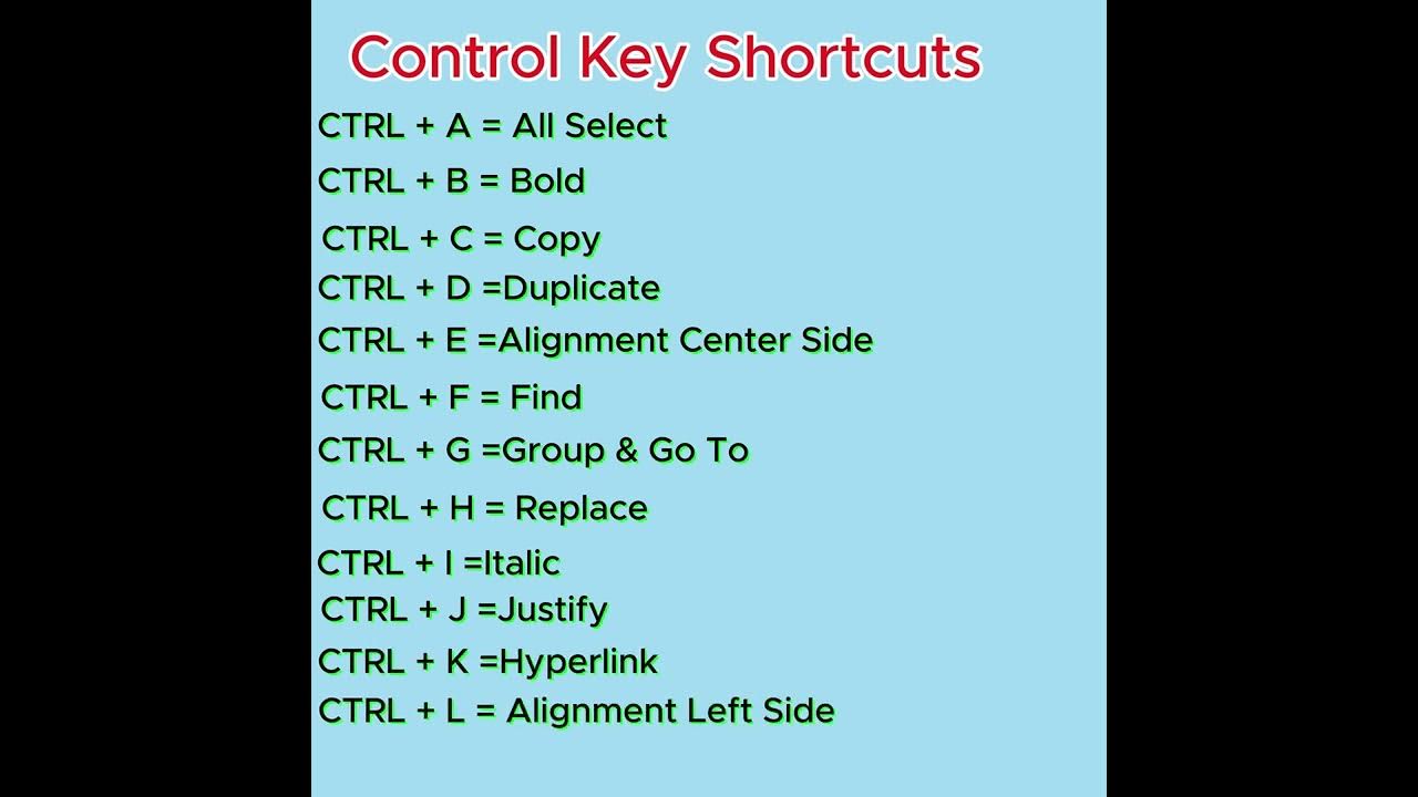 || A To Z Control Shortcut Keys || - YouTube
