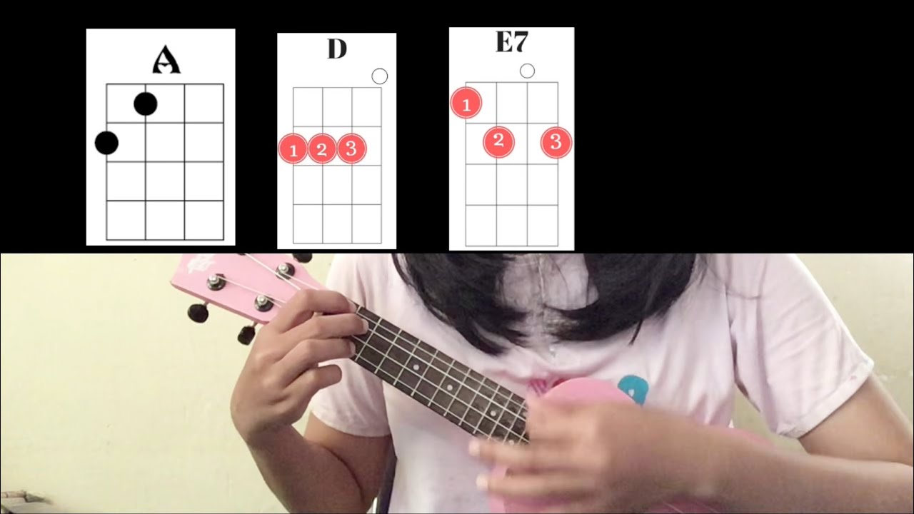 tutu ukulele tutorial - YouTube