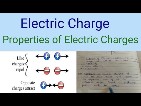 Electric Charge,it's types and Properties of Electric Charge - YouTube