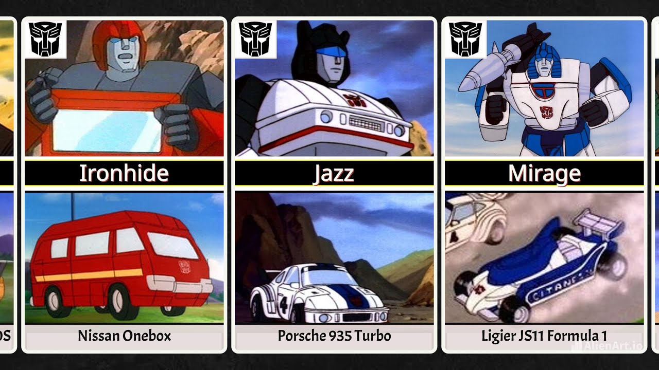Comparison: Vehicles Of Transformers G1 (1986) | Part 1 - YouTube