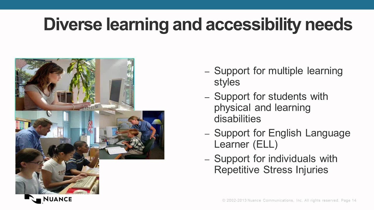 How Dragon Speech Recognition Helps Improve Productivity for Students ...