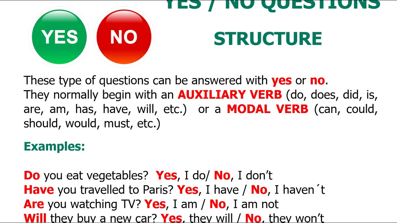 QUESTION FORMS - YouTube