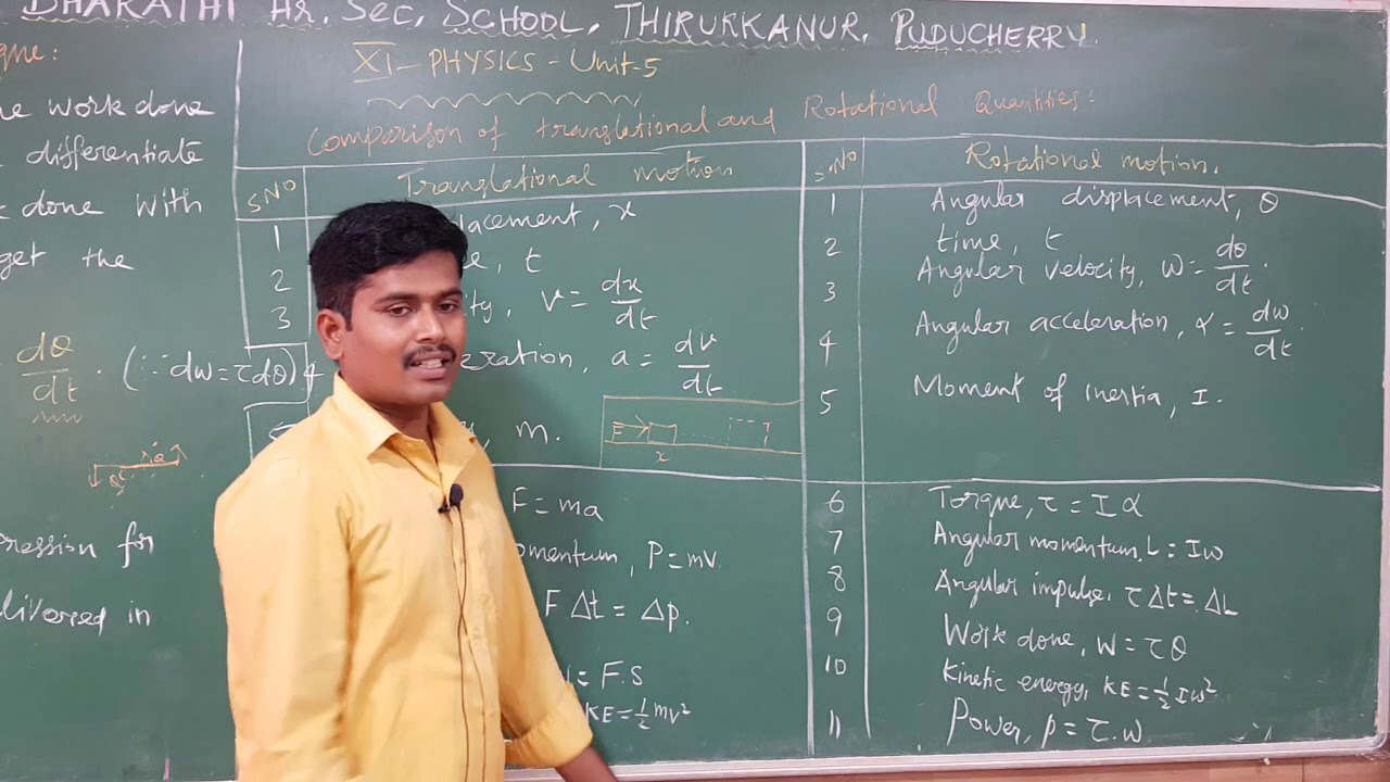 XI-PHYSICS-UNIT-V-POWER DELIVERED BY TORQUE AND TRANSLATIONAL AND ...