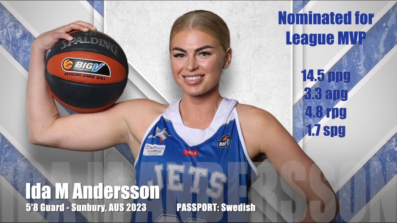 Ida M Andersson - Highlights 23 - YouTube