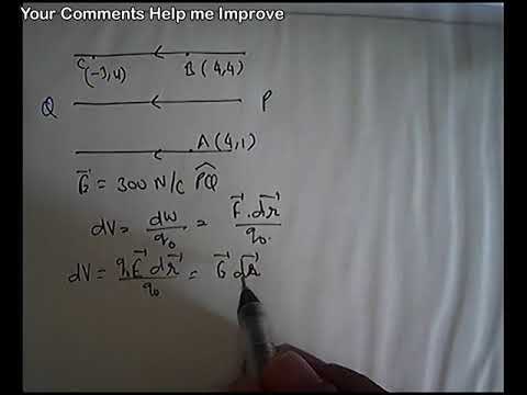 Potential Difference between two points in Uniform Electric Field - YouTube
