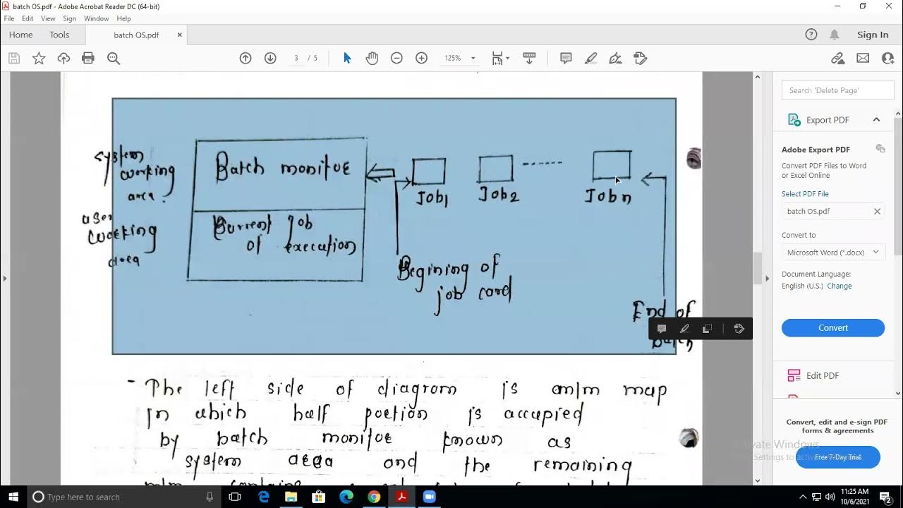 Multiprogramming OS - YouTube