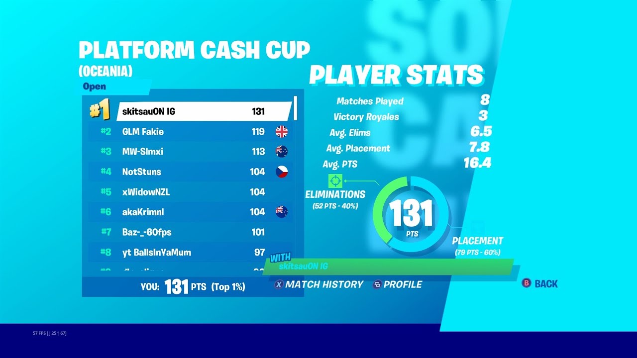 HOW I CAME 1ST IN THE SOLO PLATFORM CASH CUP ON CONSOLE! ($450) - YouTube