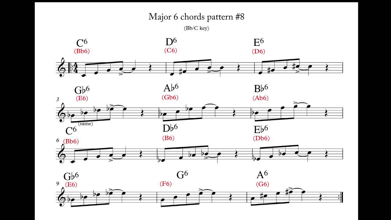 Backing track (C key) pattern #8 Major 6 play along - YouTube
