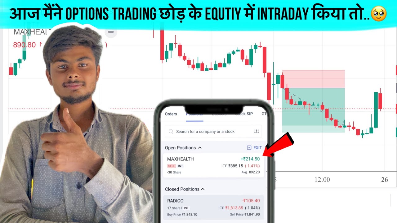 Equity live trading = loss recover 🥳|15k capital challenge in stock ...