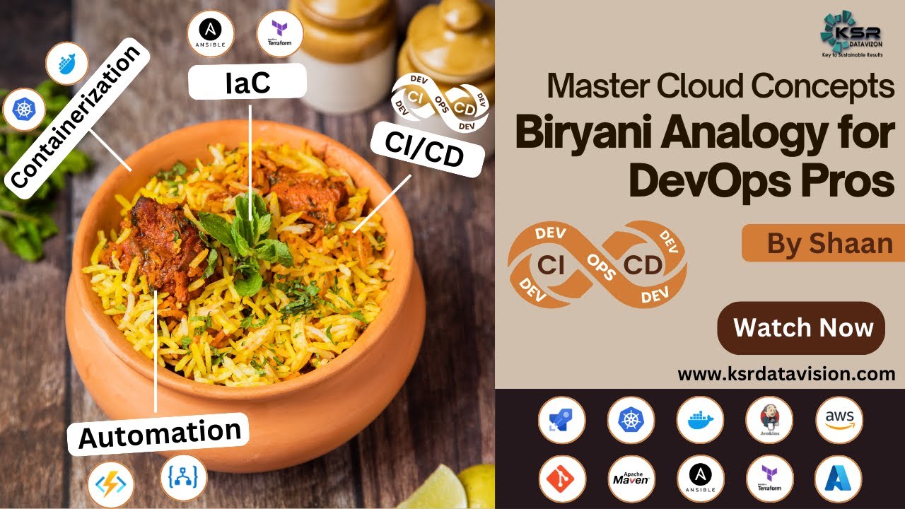 Master Cloud Concepts: Biryani Analogy for DevOps Pros - YouTube