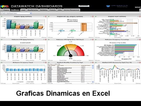 Como hacer Graficos Dinamicos en Excel - YouTube