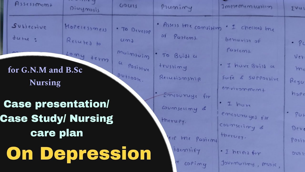 Case Study on Depression | Case presentation on Depression | Nursing ...