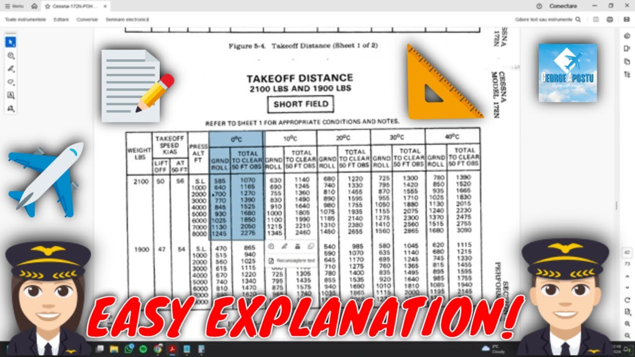 How to Calculate Takeoff Distance using the POH - Cessna 172 - EASY ...