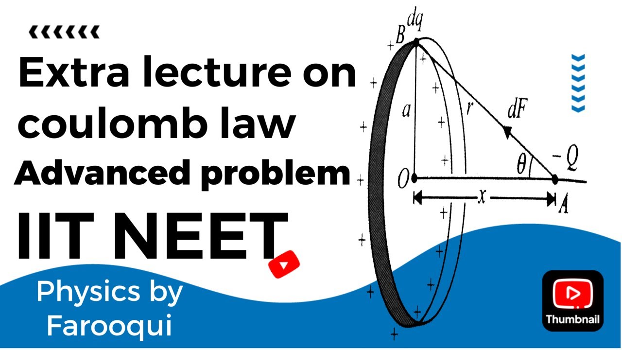 Extra lecture on electrostatic best problem on coulomb law concept of medium on coulomb law ...
