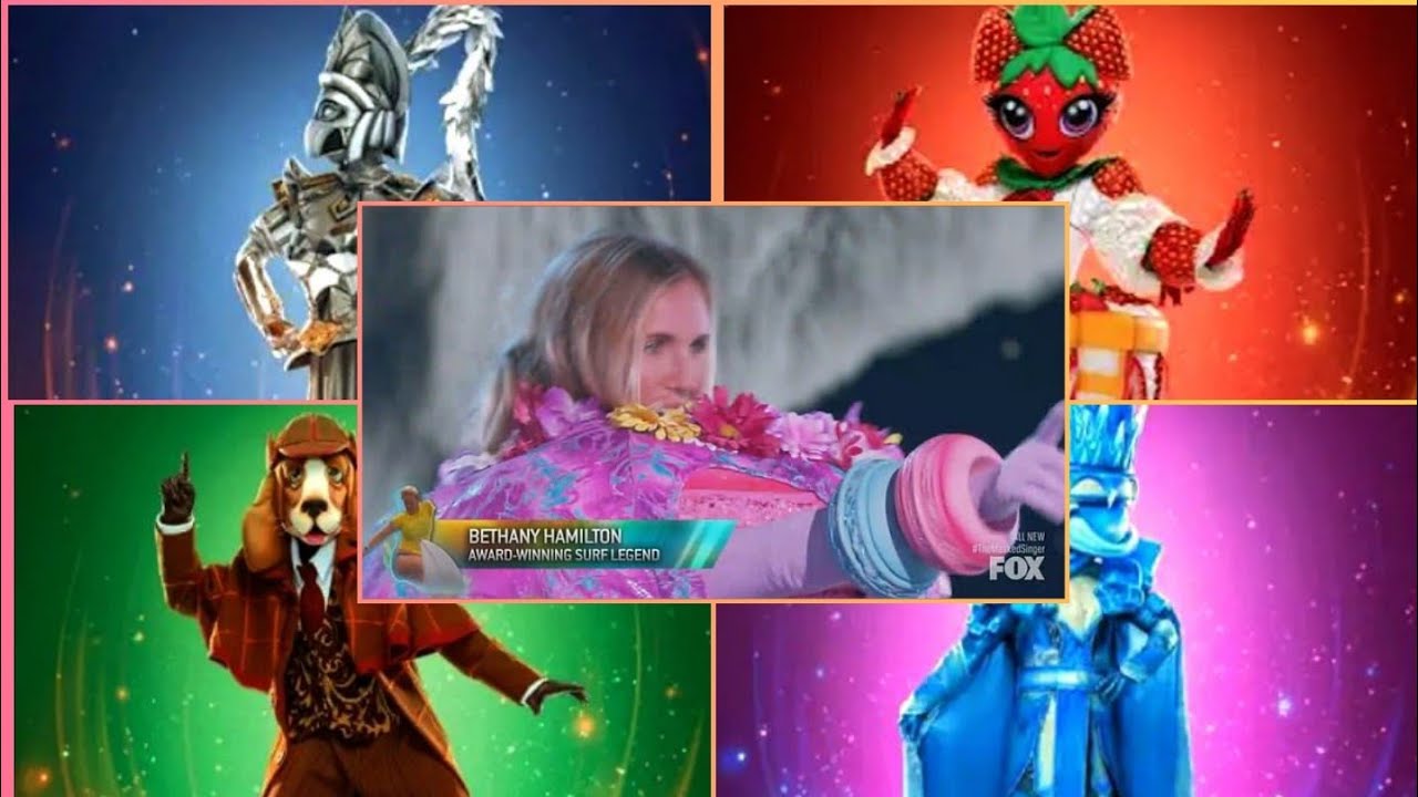 Masked Singer Usa Season 12 - Group C Round 1 - All Performances Ranked ...