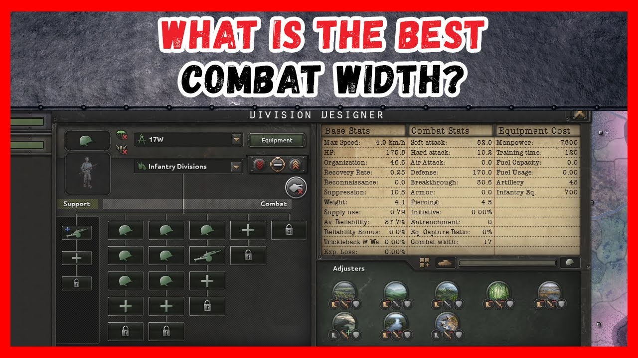 What is the new best combat width? Hearts of Iron 4 By Blood Alone ...