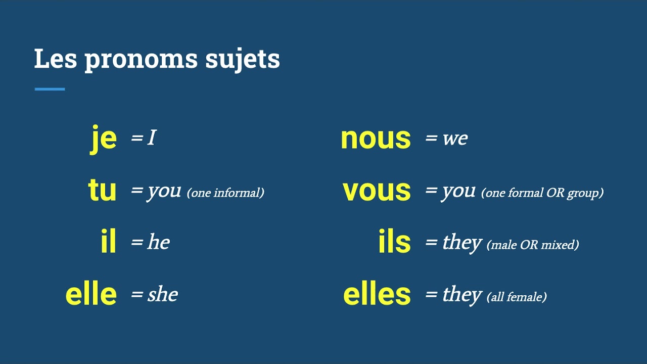 Comment parler de la taille en français - YouTube