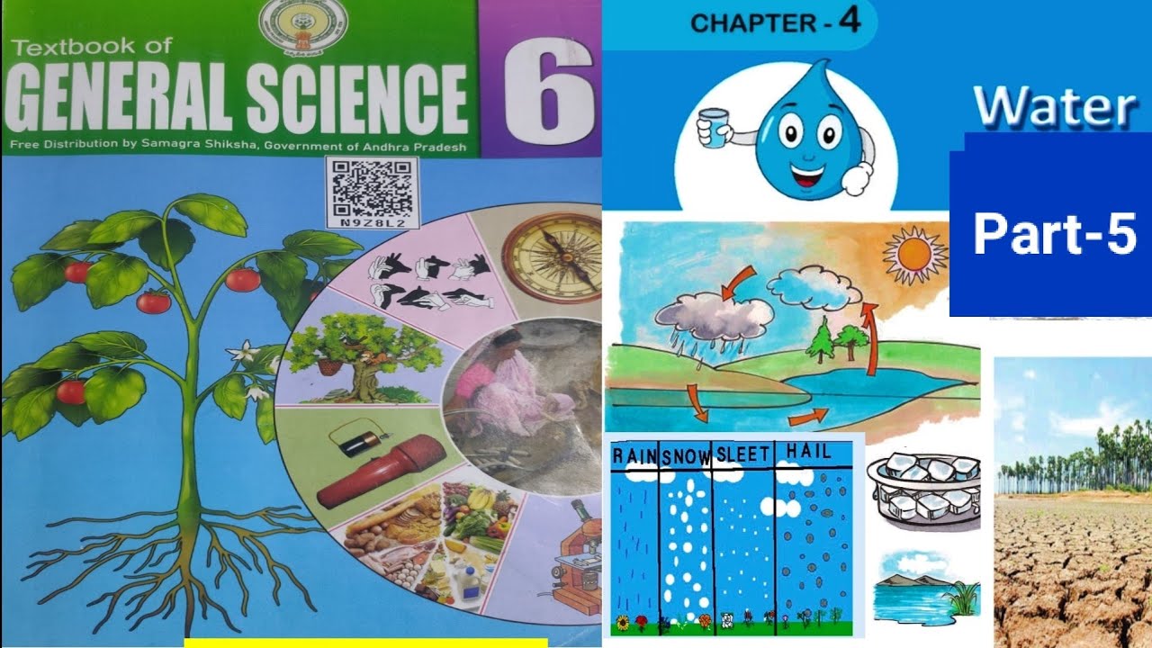 Water-Part-5//6th Class General Science 4th Lesson//Andhra Pradesh New ...