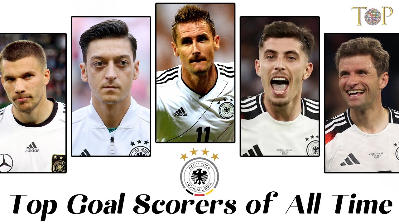 Germany Top Goal Scorers of All Time - YouTube