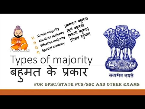 What are the types of Majority in Indian Constitution : Simple ...