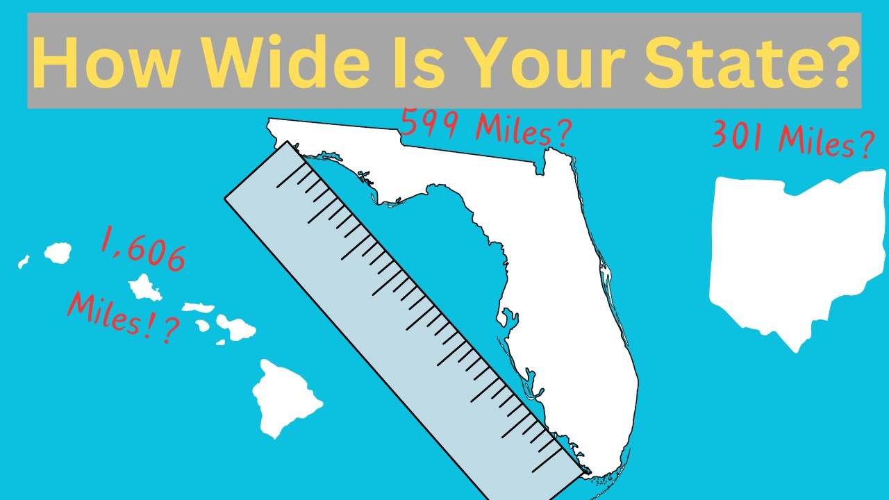 I Measured Every US State's Max Width (Here's What I Found) - YouTube