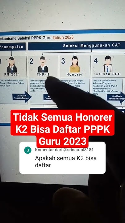 Syarat Honorer K2 bisa Daftar PPPK Guru 2023 #shorts - YouTube