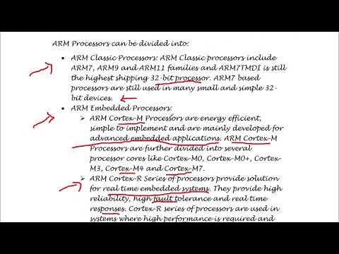 ARM Processor Categories||Microcontroller & Embedded Systems Design||KEC 061 - YouTube