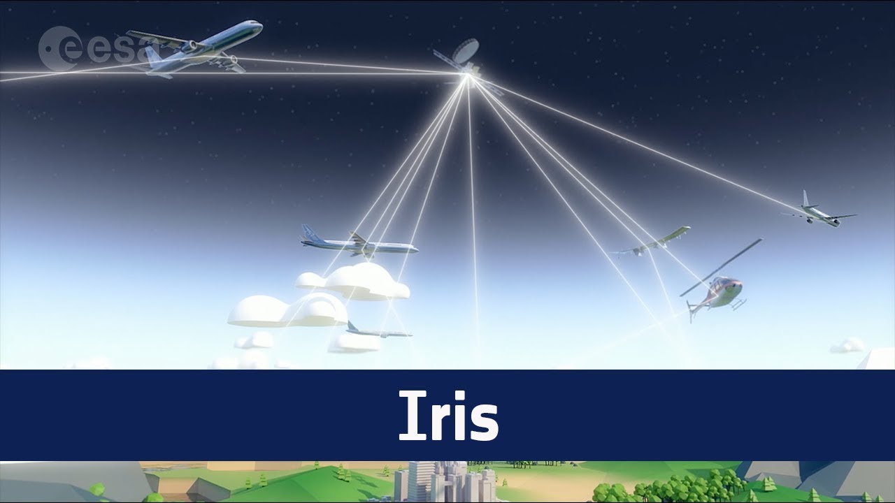 Iris: satcom for aviation - YouTube