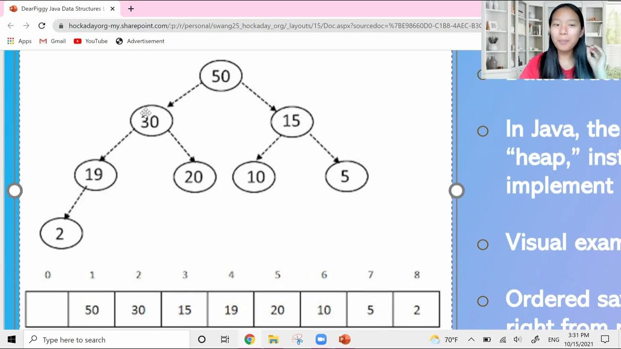 DearPiggy Java Data Structures - Intro to PriorityQueue Heaps - YouTube