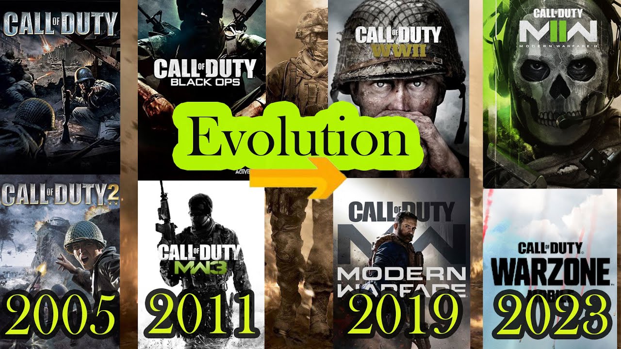 Evolution of Call of Duty(2003-2023) - YouTube